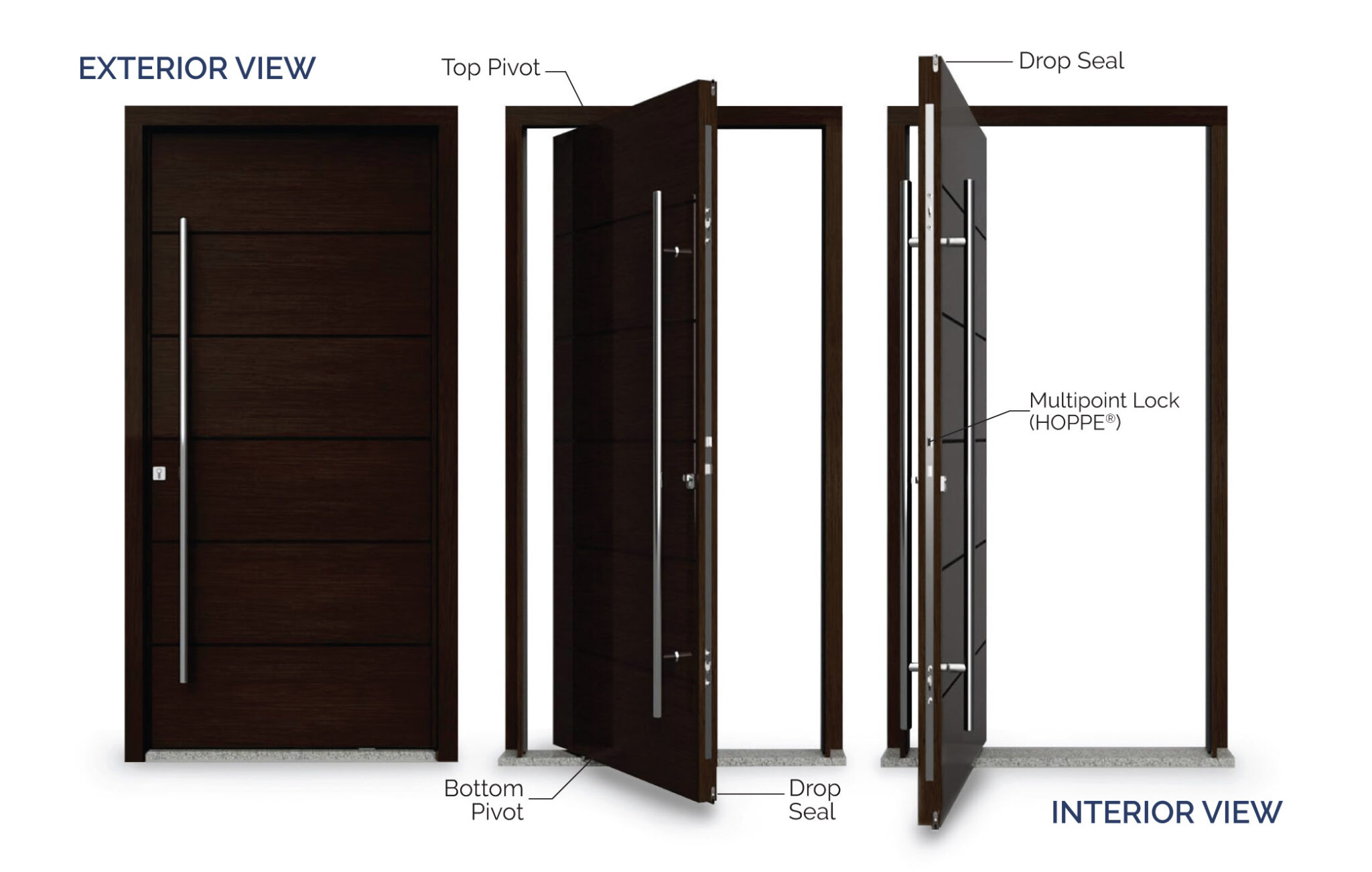 LUXE Pivot Doors: A Complete Guide for Builders and Architects - DSA Doors